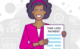 How Much Does Workers' Comp Pay for Lost Wages? | Workmans' Comp ...